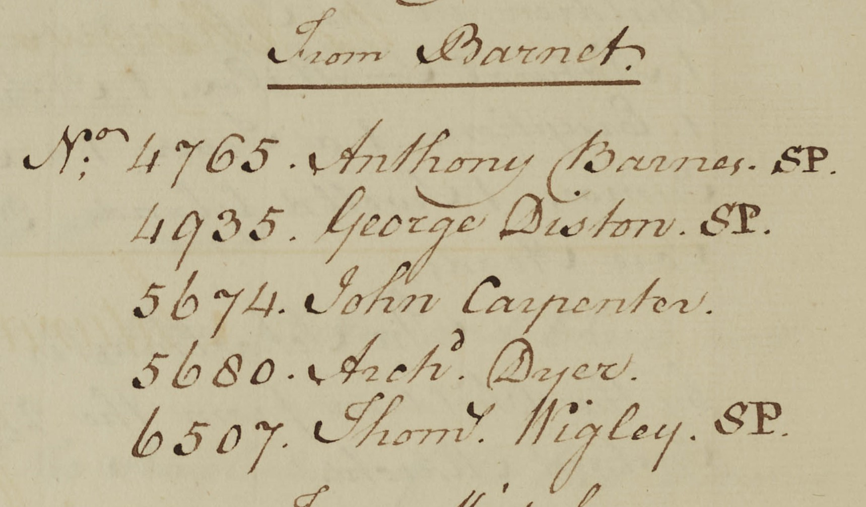 Finding My Foundling, George Diston - Coram Story : Coram Story