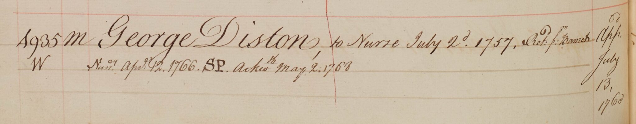 Finding My Foundling, George Diston - Coram Story : Coram Story